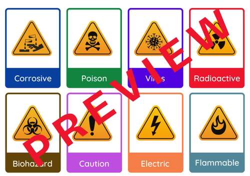Science Lab Safety Signs Flash Cards for the Science Classroom | TPT