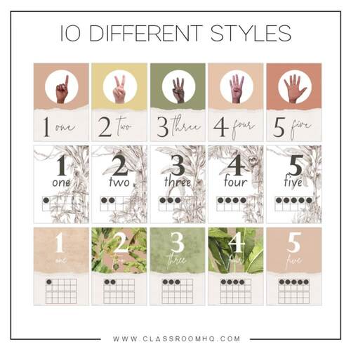 WILD TROPICS Number Posters | Vintage Tropical Class Theme by classroomHQ