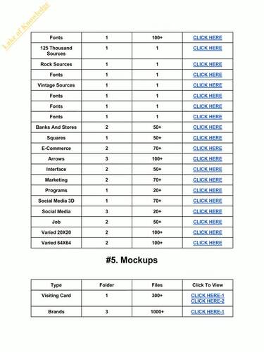 Mega Graphic Design Resource Pack 55.8 GB+ Ultimate Bundle for Creatives