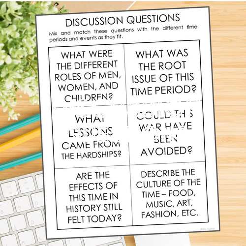 US AMERICAN HISTORY Worksheet and Maps | Social Studies Research ...