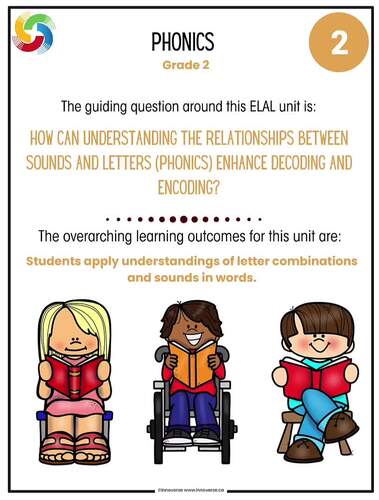 Alberta Grade 2 ELAL Phonics (2023 NEW Curriculum) - No Prep! by Innoverse