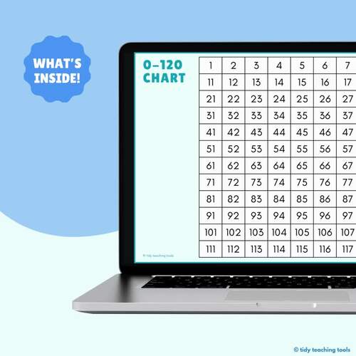 Number Charts | 100, 120, 200, 500 + 1000 (Blank & Filled) | TPT