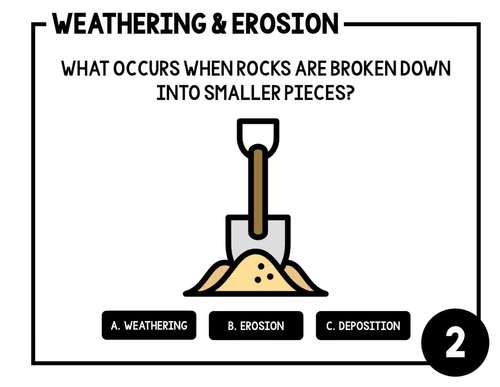 Weathering Erosion and Deposition Digital Task Cards | Science Boom Cards