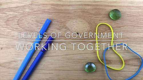 Levels of Government Working Together (Year 6 HASS) by Galarious Goods