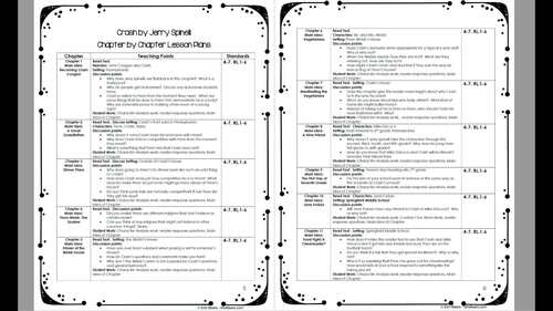 Crash by Jerry Spinelli Novel Study Unit | TPT