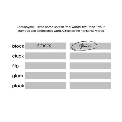 CCVC CVCC CCVCC Initial+ End Blends + Phonemic Awareness– Orton ...