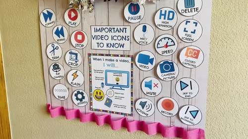 Video Recording in the Classroom | Printable & Digital Posters | TPT