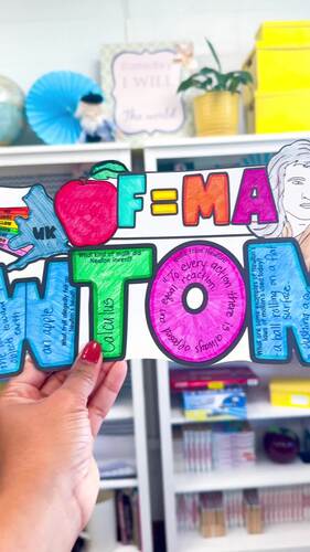 Isaac Newton Biography Research Project, Famous Scientist Inventions ...