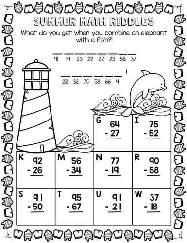 Summer Math Worksheets | Add. & Sub. | End of Year | Print & Google ...