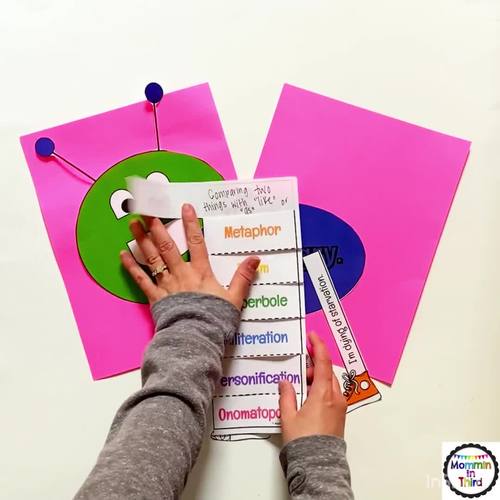 Figurative Language Activity Bundle Pack- Posters, Games, Task Cards ...