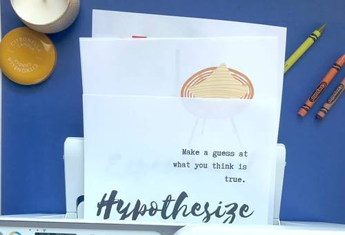 The Scientific Method - Middle School / High School Science Classroom ...