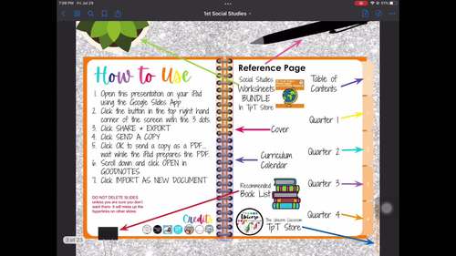 1st Grade YEAR LONG Social Studies Curriculum Worksheets and Activities