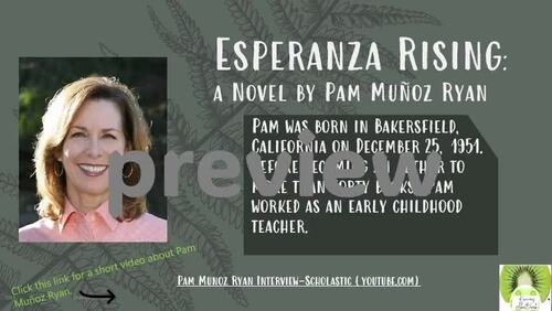 Esperanza Rising Digital Lesson-Historical Background & Vocab ...