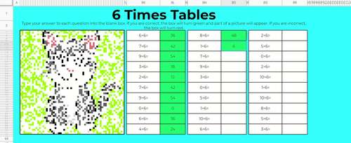 x6 Multiplication Fact Pixel Art Math Digital by Glitter in Third