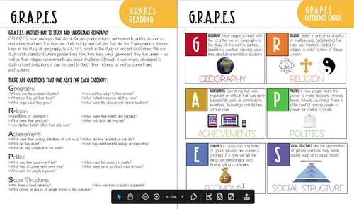 NEW! ANCIENT CIVILIZATIONS: G.R.A.P.E.S (GRAPES) RESOURCE PACKET