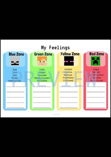 Big Feelings Support System | Minecraft Theme | SEL, Zones, Coping ...