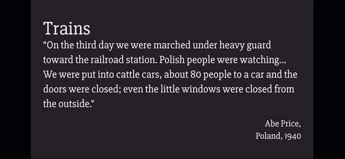 Nazi Concentration Camps and the Final Solution: Photo Walk through History