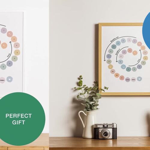 Mindful Breathing Poster | 4-7-8 Breathing Technique for Stress Relief