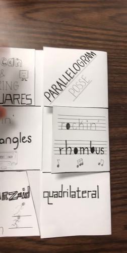 Types of Quadrilaterals Note Taking Foldable by The Classroom by Hera