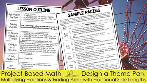 Math Project-Based Learning: Multiplying Fractions & Area | 5th Grade