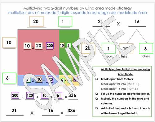 Multiplication Scaffold Using Area Model & Partial Product Mat Mats