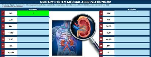 Urinary System Medical Abbreviations Digital and Print Activity | TPT
