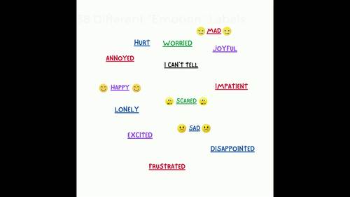 Labeling Emotions SEL Printable Group Activity 1st Grade to 4th Grade