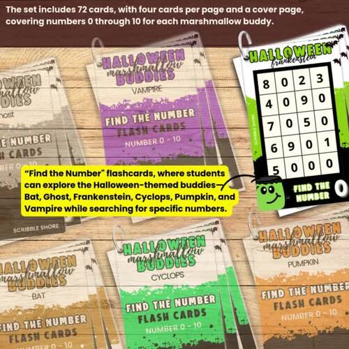 Editable Halloween Marshmallow Buddies Number (0-10) Flashcards|Find ...