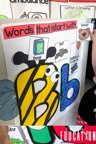 Alphabet Anchor Charts, Posters Alphabet Activities Kindergarten