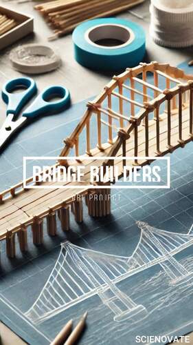 Project-Based Learning Math - PBL | 2nd, 3rd, 4th, 5th, 6th, 7th Grade