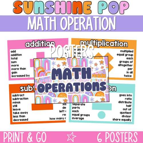 Math Operation Posters / Math Symbol Posters / Retro Groovy Classroom Decor