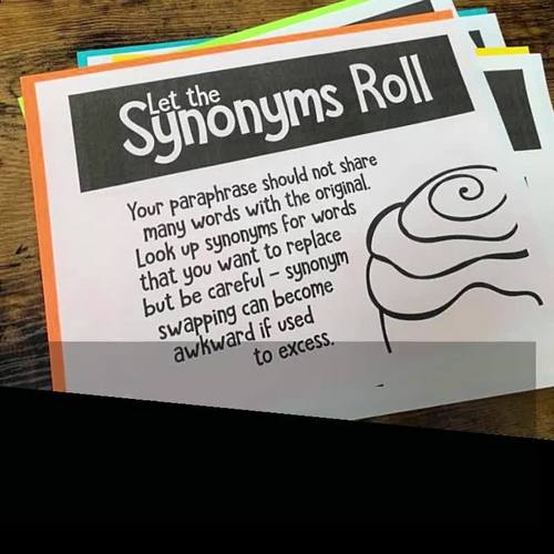 Paraphrasing Posters for Middle School ELA Bulletin Board | Avoiding ...