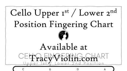 Ultimate Cello Fingering Chart - Upper 1st and Lower 2nd Position