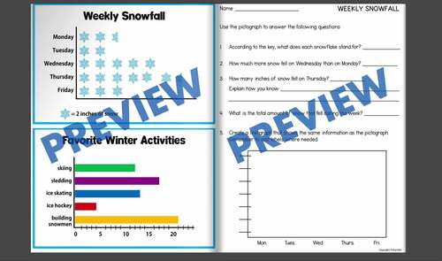 Math Graphing Activities Interpreting Graphs and Data Worksheets Line ...