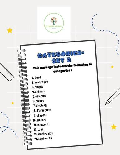 Categories-matching word to picture, sorting picture to correct ...