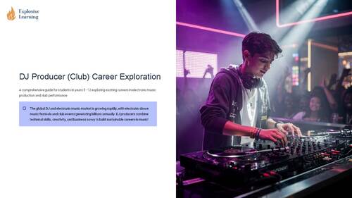 Dj Producer Club Career Exploration 101 Role Skills Salary Pathway ...