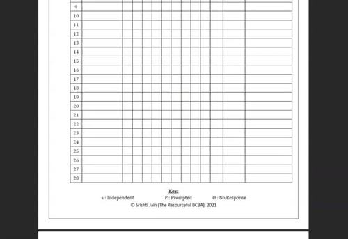 Editable DTT Data Sheets for ABA Therapy by The Resourceful BCBA Editable DTT Data Sheets for ABA Therapy by The Resourceful BCBA