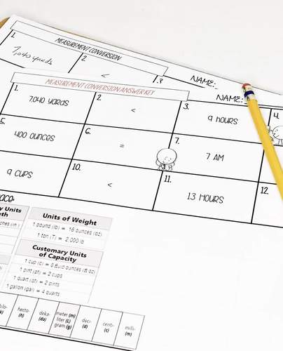 5th Grade Go Math Chapter 10 Measurement Conversions by Handy Hanlon ...