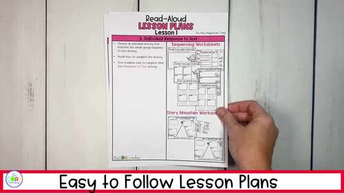 The Most Magnificent Thing Read Aloud Preschool- Growth Mindset PreK ...