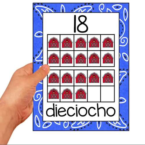 Number Posters | Editable Number Posters in Spanish | Carteles de ...