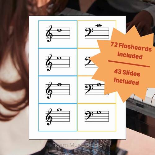 Piano Note Reading Flashcards & Slides | Keys, Treble & Bass Clef