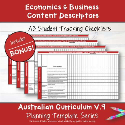 V9 Economics & Business Content Descriptor Overviews - Yr 7-10 BUNDLE Pack