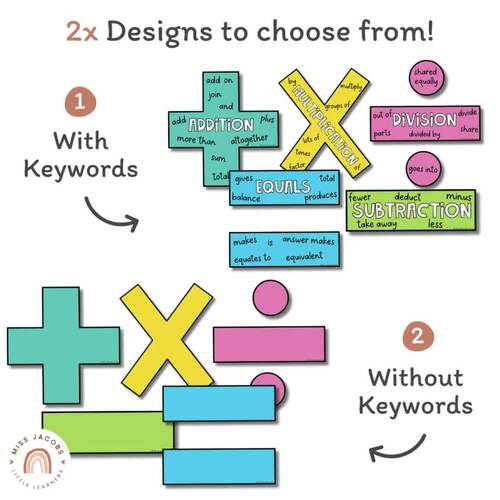 Large Math Symbols | Rainbow Brights Math Classroom Decor | TPT