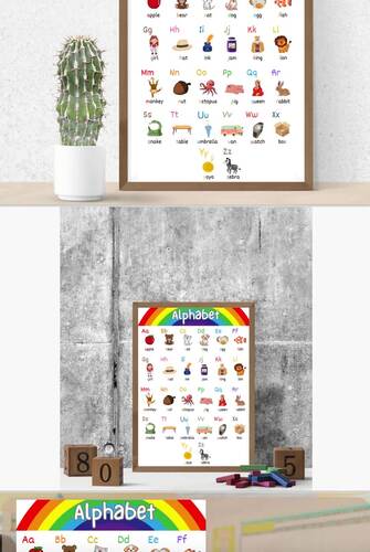 Alphabet Poster | Fun,Educational, Classroom Decor | Homeschool ...