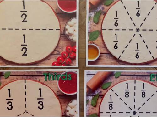 Pizza Fraction Activity Identify Fractions Introduce Fractions Make ...