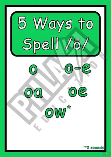 Phonics Posters: Long O Sound | 5 Spelling Patterns with Visuals