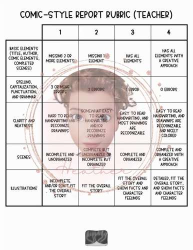 Northern Lights Comic-Style Report | Aurora Borealis | NO PREP | TPT