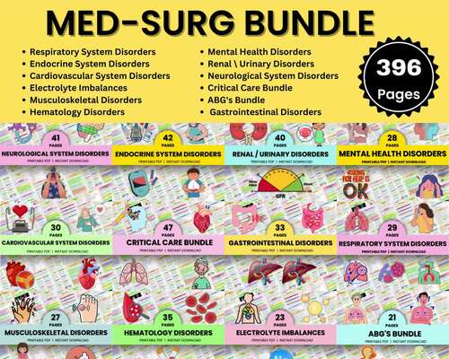 Med-Surg Study Bundle | Nursing Study Guide | Nursing School | Med Surg ...
