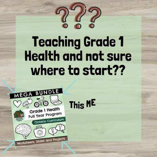 Grade 1 Ontario Health Mega Bundle (FULL YEAR) by Teacher Resource Cabin