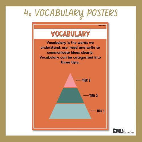 Tiered Vocabulary Posters Fall Faze Tier 1 Tier 2 Tier 3 Words | TPT
